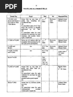 TA Rules 6th CPC | PDF