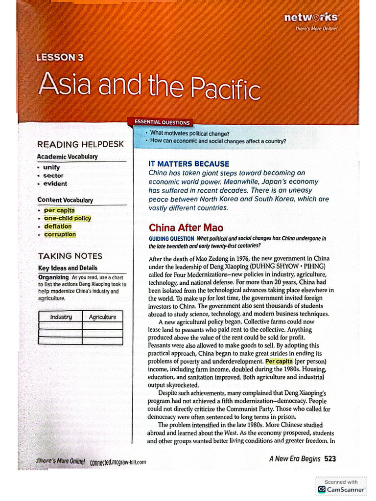 China After Mao Pgs 523-525 | PDF