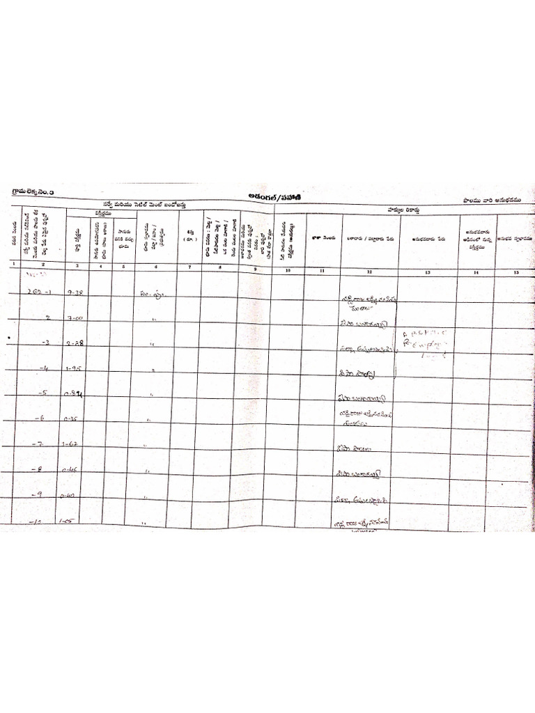 10 Acrs Madhurawada - Adangal (2) | PDF