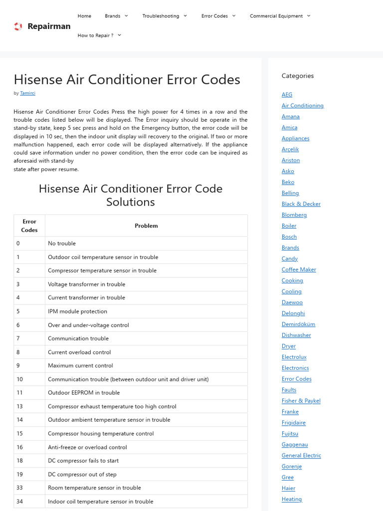 Hisense Air Conditioner Error Codes | PDF | Air Conditioning | Home ...