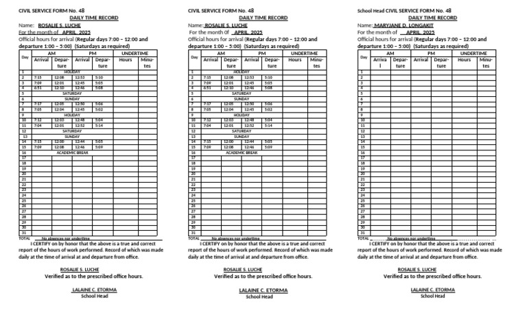 DTR APRIL 2025 Final | PDF