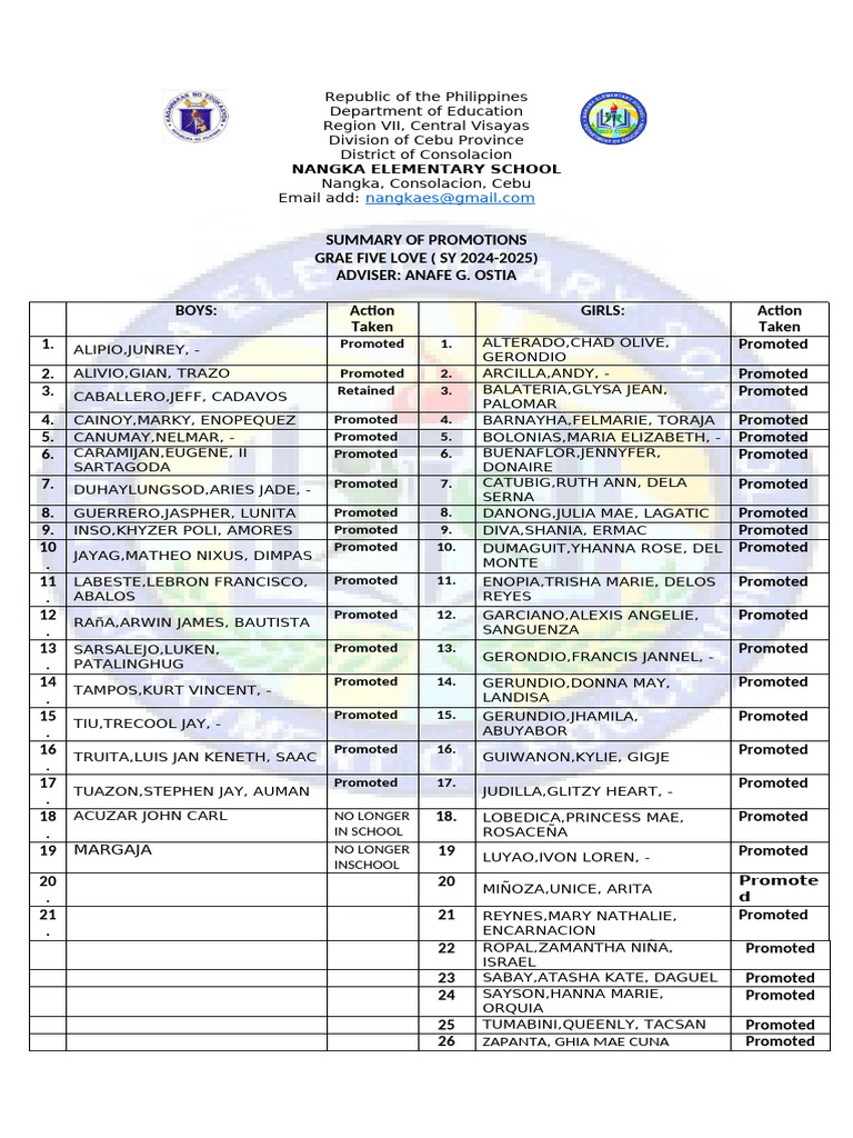 Cover Page For Folder 137 | PDF
