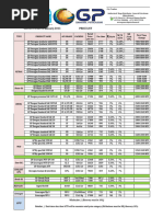 Fuel Purchase Order Form | PDF | Diesel Fuel | Gasoline
