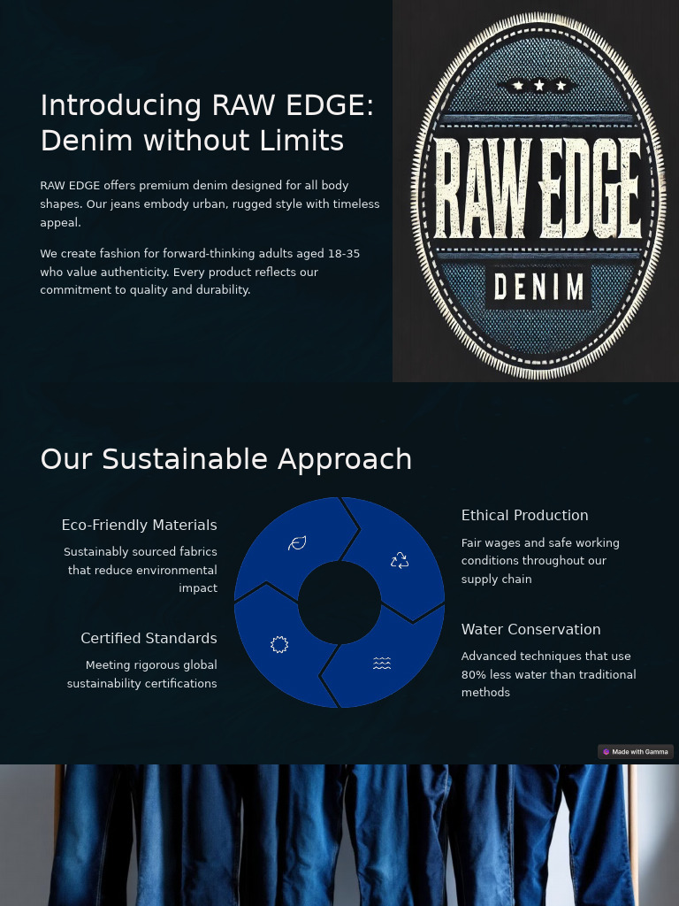 Introducing RAW EDGE Denim Without Limits | PDF