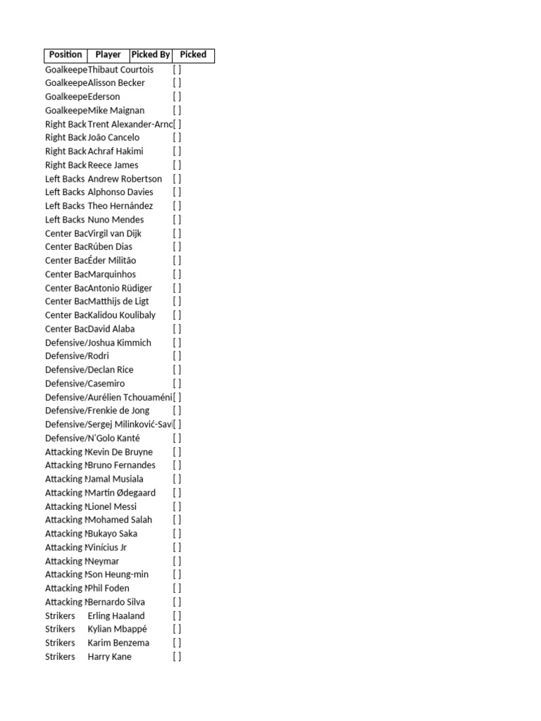 FM23 Draft Pool With Checkboxes | PDF