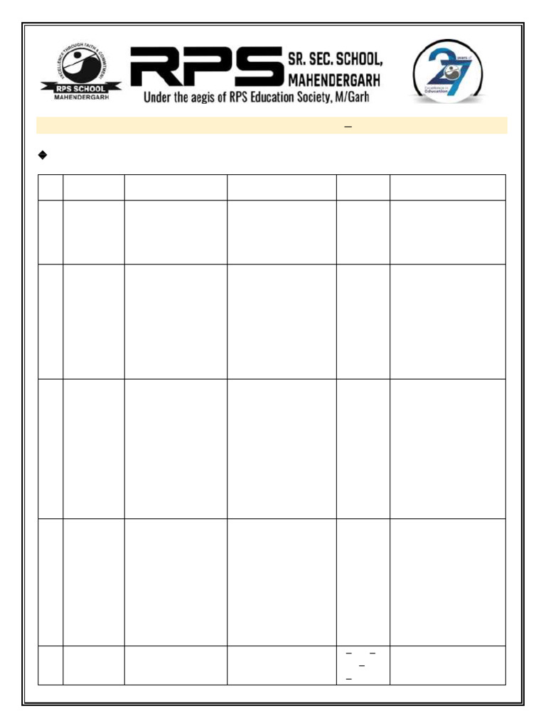 Economics - Problem Solving Sheet | PDF | Government Budget Balance ...
