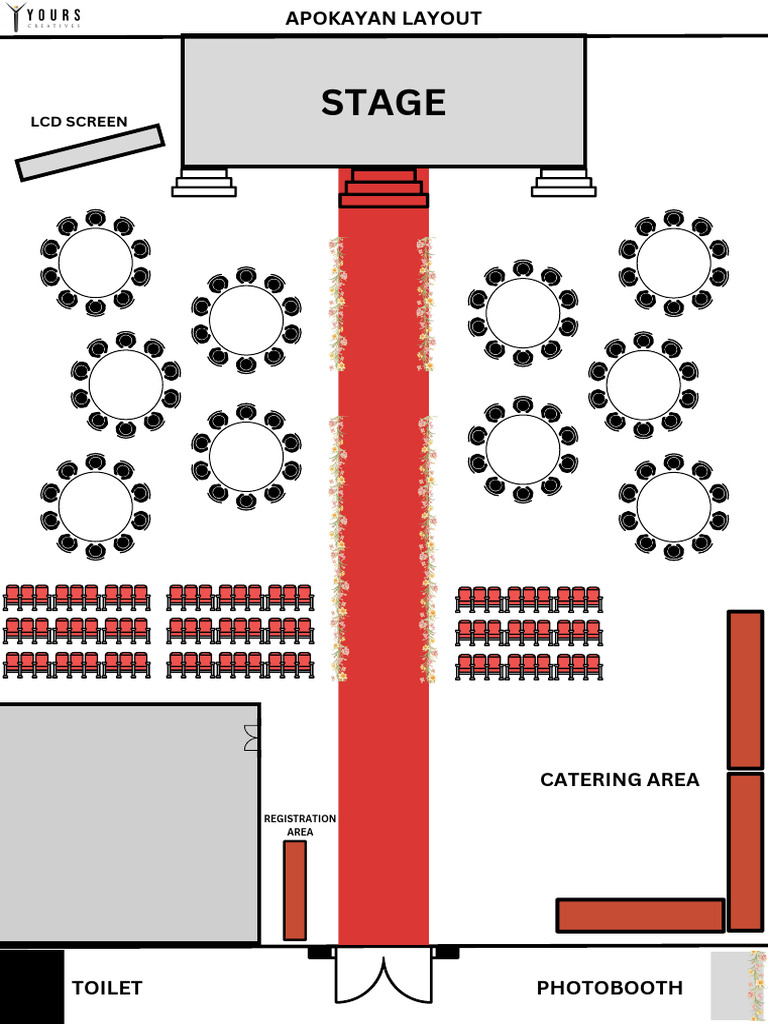 Apokayan Layout PDF | PDF