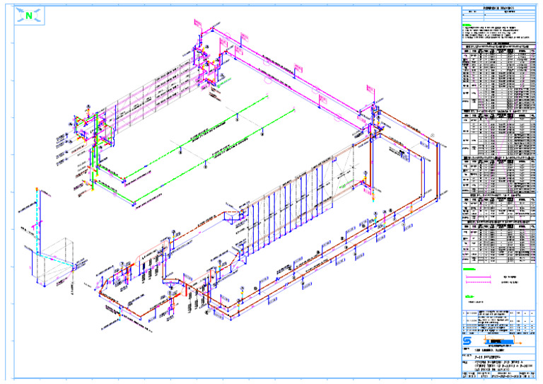1723 PIP ISO 101 - Rev.2 Model | PDF
