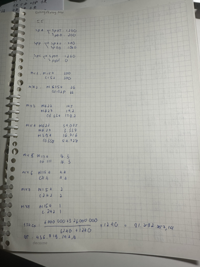 B23H0090 Duongphuongmai n9 | PDF