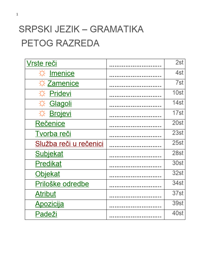 Srpski Jezik | PDF