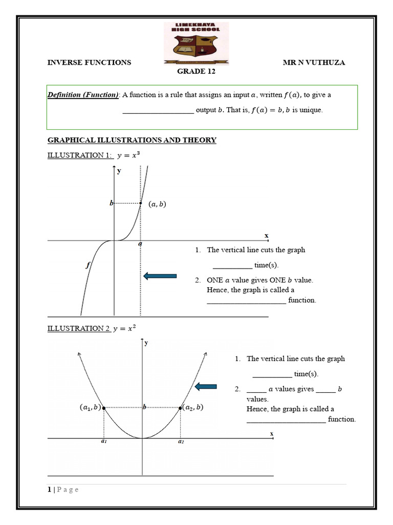 Lesson 1, Functions, Gr12 | PDF