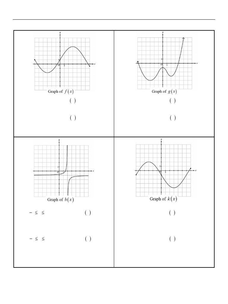 Intervals of Change and Rates Worksheet | PDF | Algorithms ...