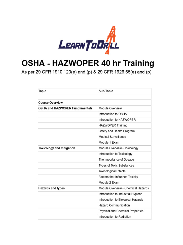 OSHA - HAZWOPER 40 HR Training | PDF | Personal Protective Equipment ...