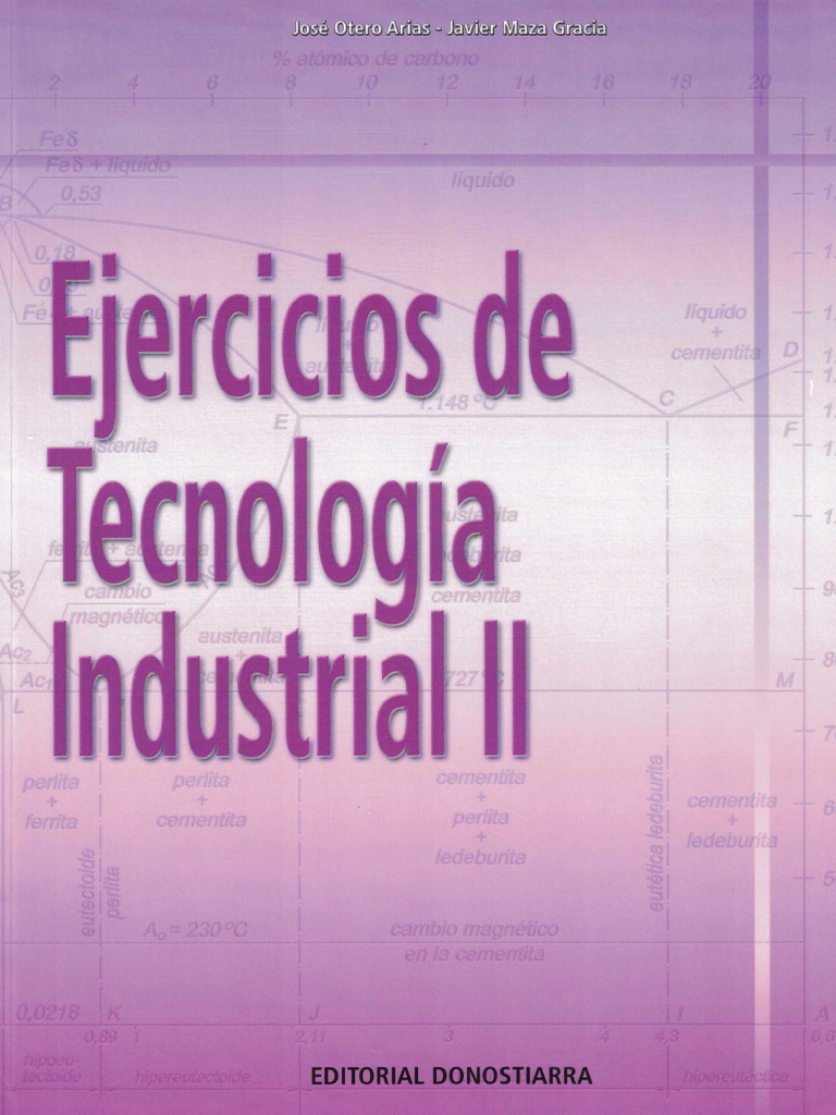 Tecno p1 Merged | PDF