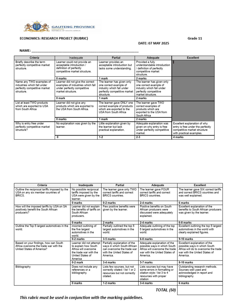 Grade 11 Economics Project Rubric 2025 | PDF | Economies