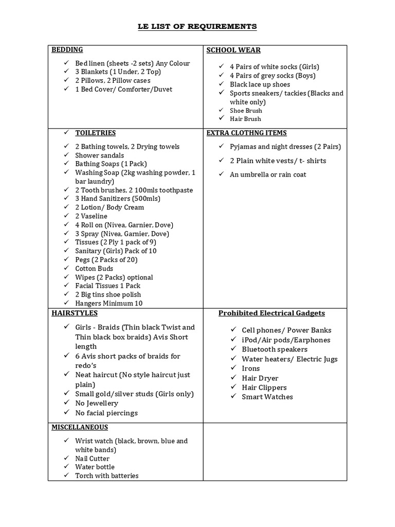 Lady Enereta International School Requirements List-1 | PDF