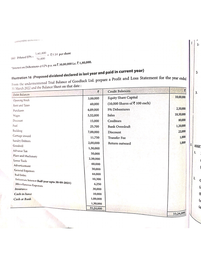 Final Account Ques | PDF