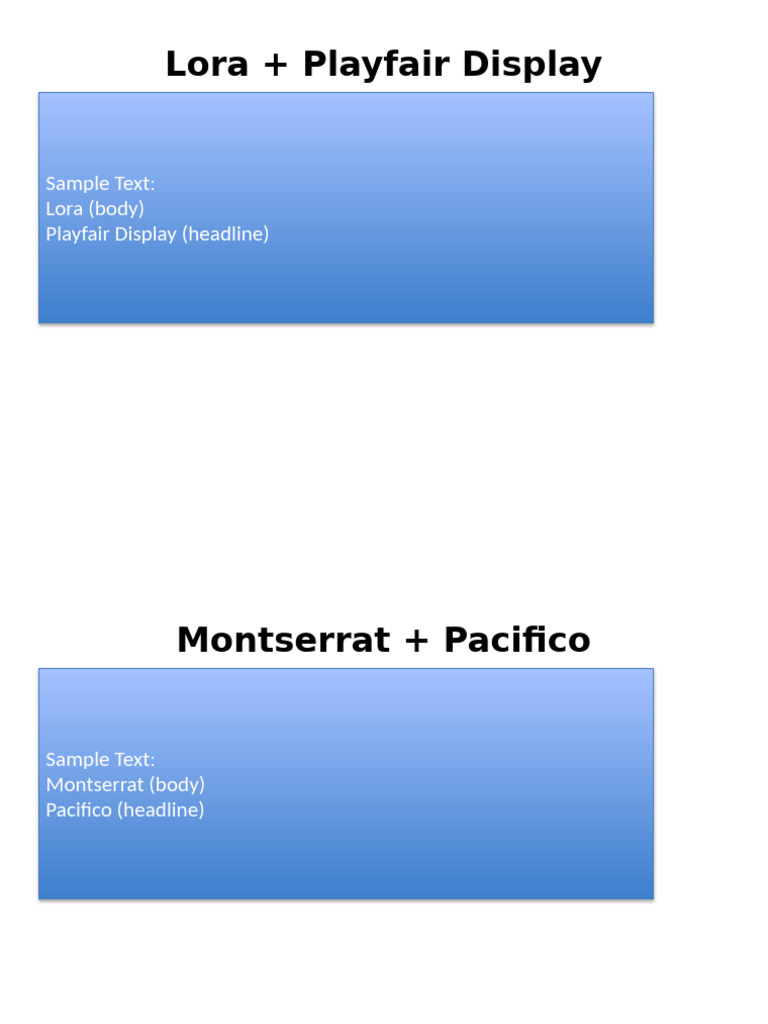 Typeface Pairings Presentation | PDF