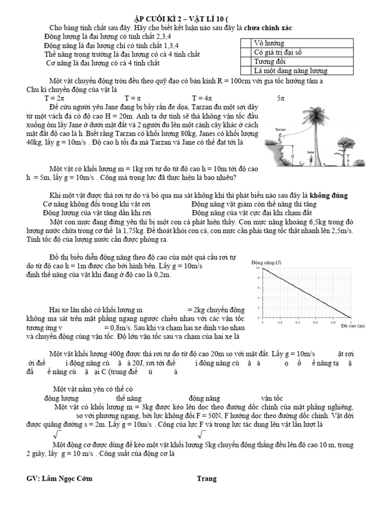 2025 On Tap CK2 (64) - 250403 - 074800 | PDF
