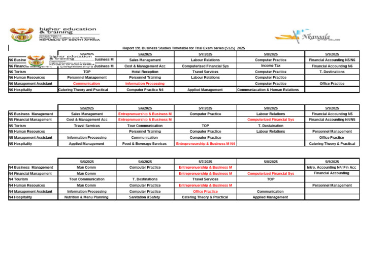 Nated Busines s125 Trial Exam Time Table | PDF | Financial Economics ...