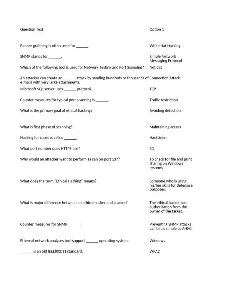 Quiz Output Final Chap 6 | PDF | Port (Computer Networking) | Security ...
