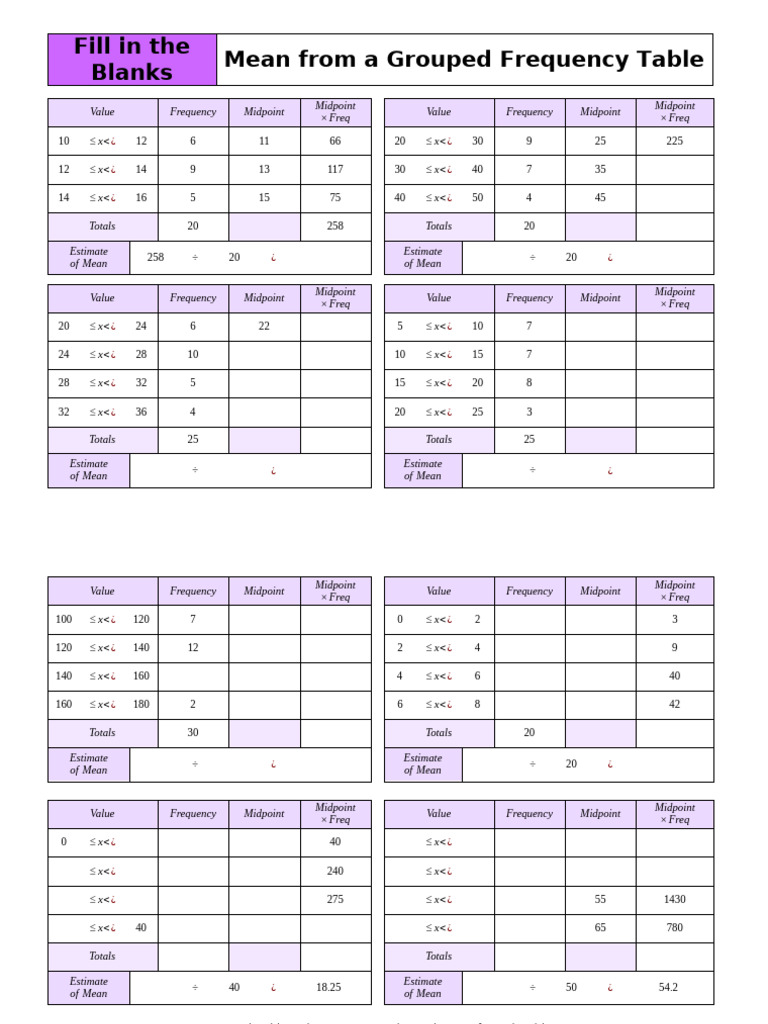 Mean from a Grouped Frequency Table Fill in the Blanks | PDF