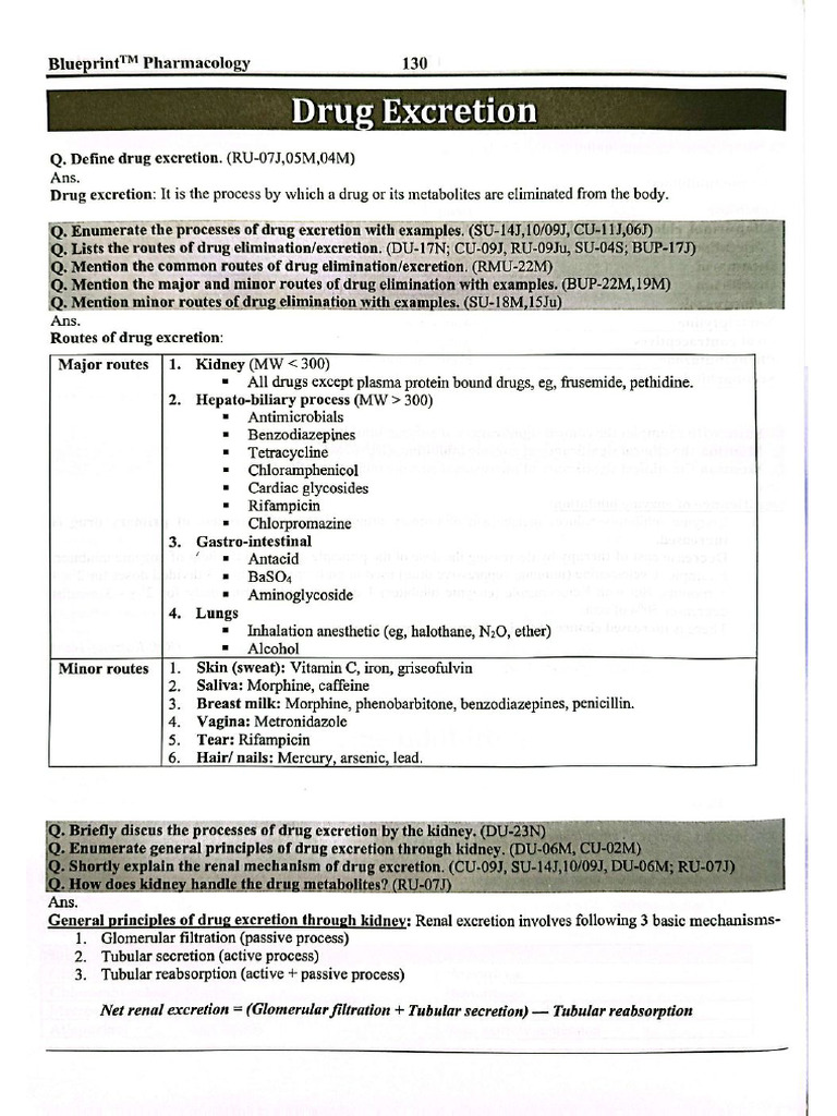 Drug Excretion (Drug Excretion)_with_annotations | PDF