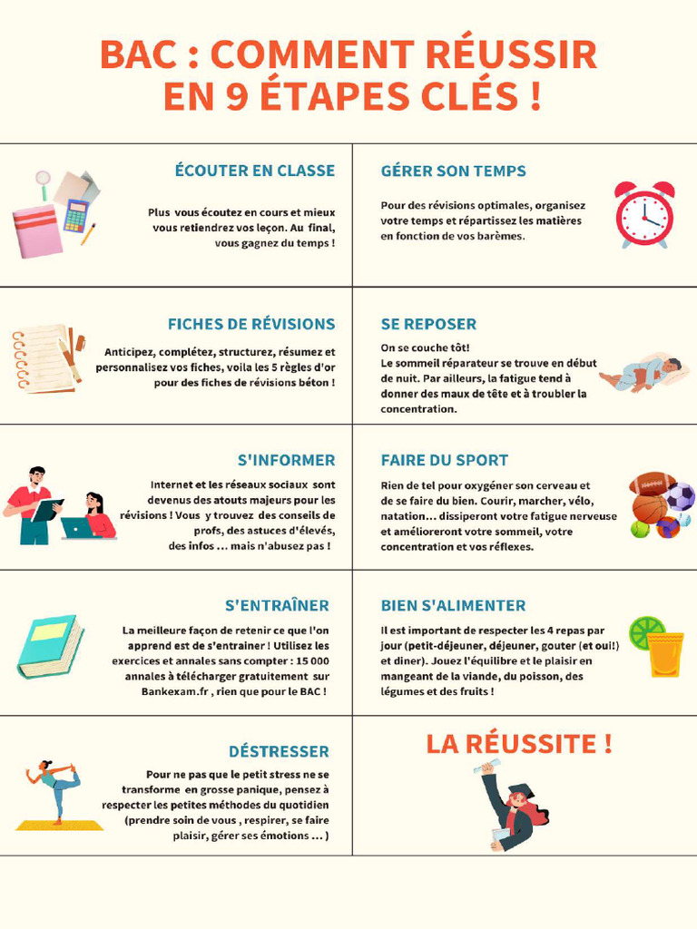 Convocation Bac 2024 Matricule 37071714 | PDF