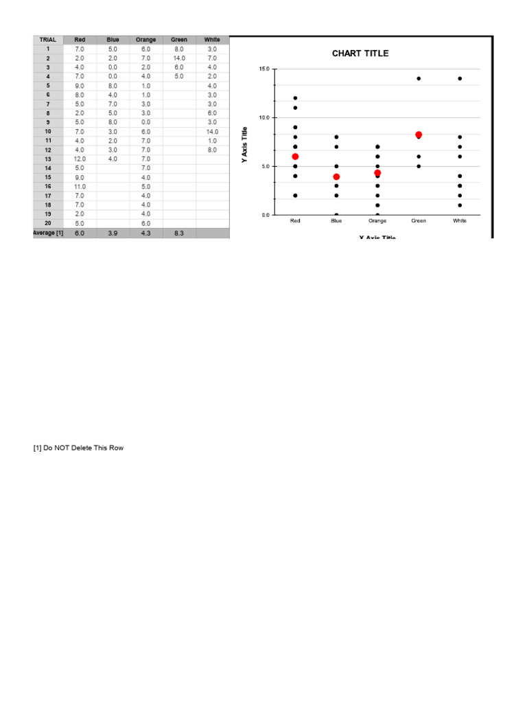 TAYLOR PINTO - 2024 Raw Data Template - Raw Data With Mean | PDF
