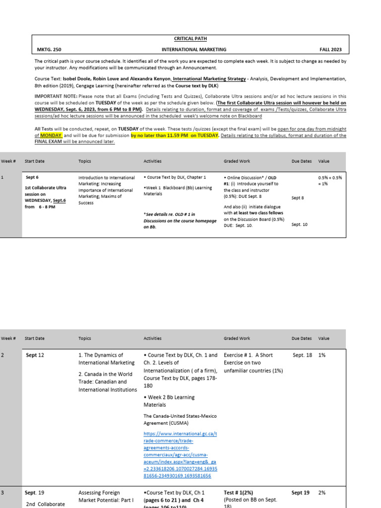 Fall 2023 MKTG 250 Critical Path | PDF