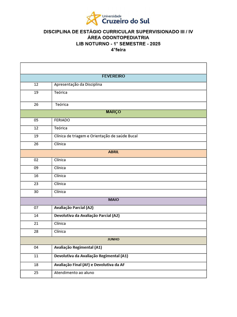 Cronograma PED | PDF