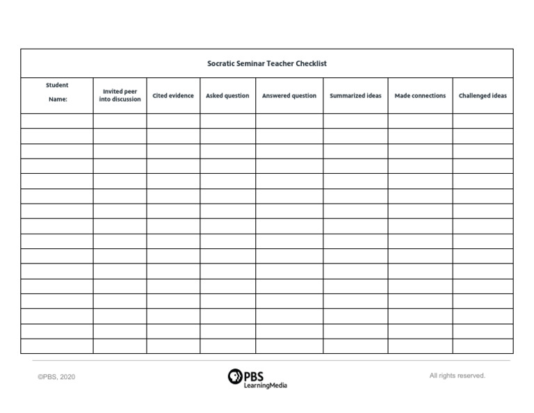Socratic Seminar Teacher Checklist | PDF
