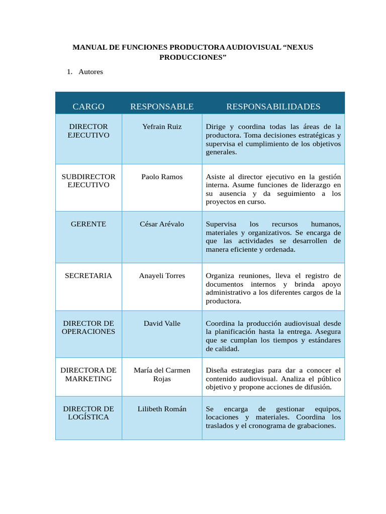 Manual de Funciones Productora Audiovisual | PDF | Business