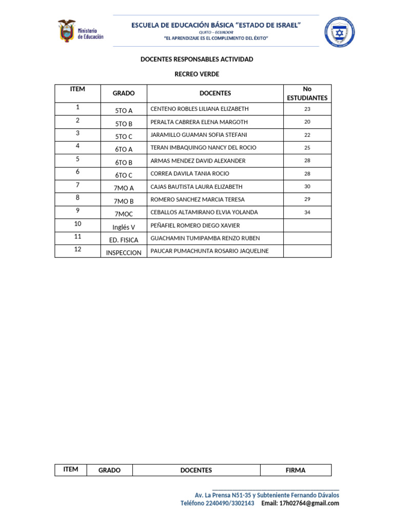DOCENTES RECREO VERDE | PDF