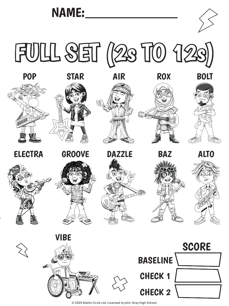 TTRS Worksheet - 2 3 4 5 6 7 8 9 10 11 12s Quesetions | PDF | Mathematics