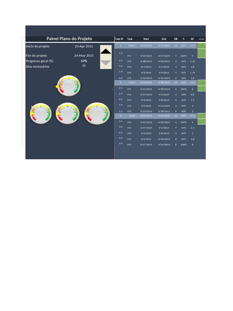 Project Progress Tracking Dashboard | PDF