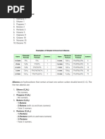 75 Isomers of Decane (C10H22) List | PDF | Hydrocarbons