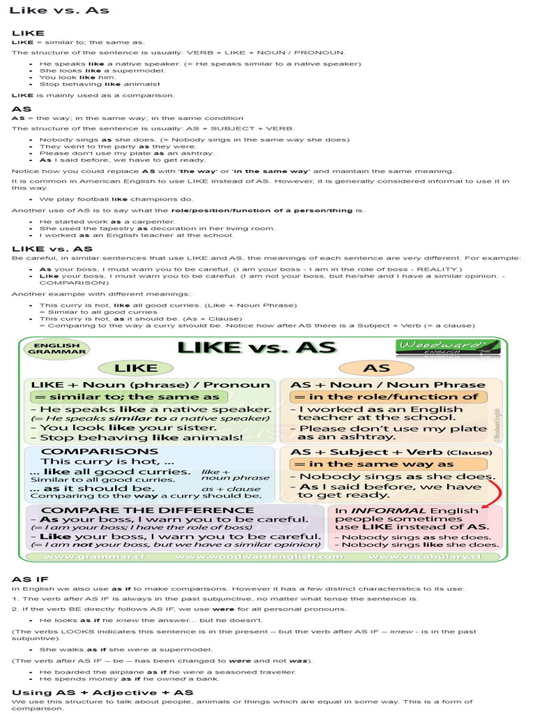Like Vs As | PDF