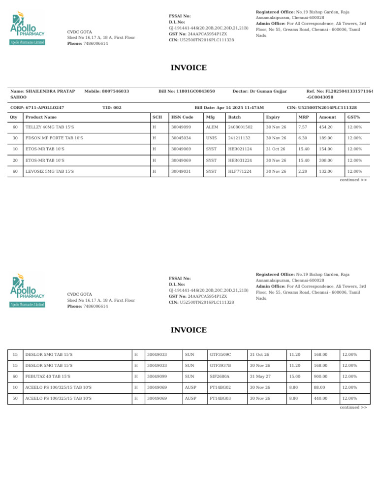 Apollo Medicine InvoiceMay 2 2025-11-01 | PDF | Medicinal Chemistry ...