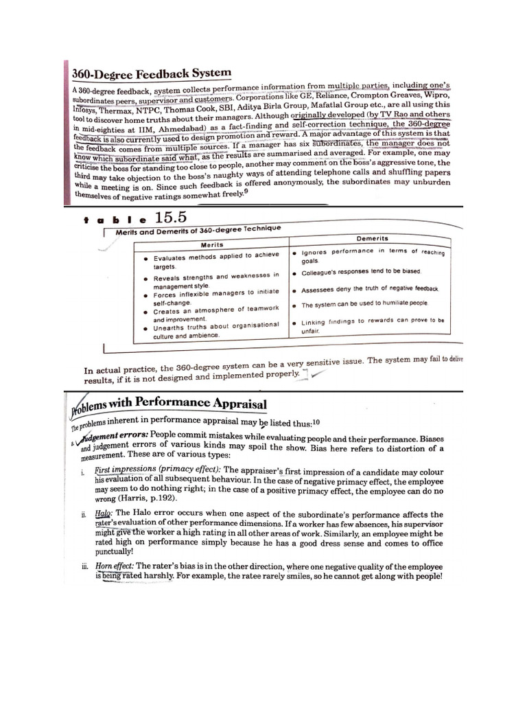 Hrm Performance Appraisal | PDF