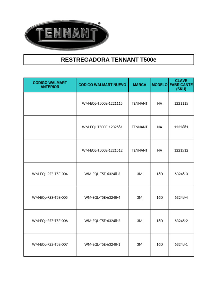 Lavadora de Pisotennant T500e - CAT | PDF