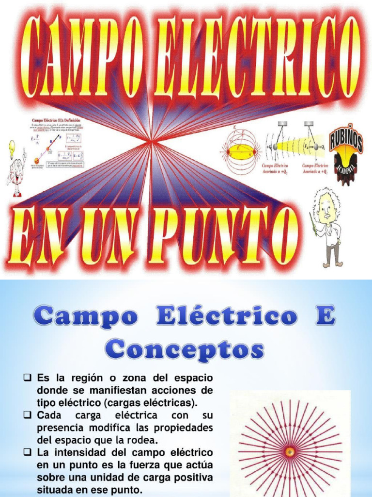 Campo Electrico | PDF
