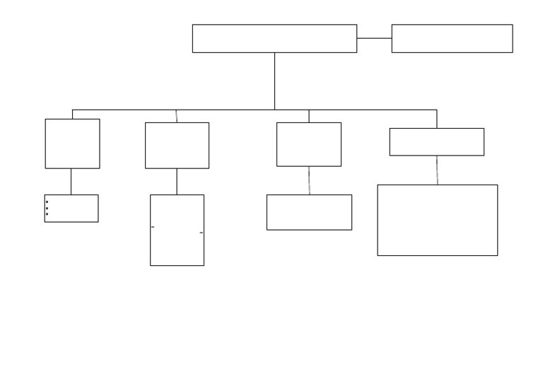 La Codificacion | PDF