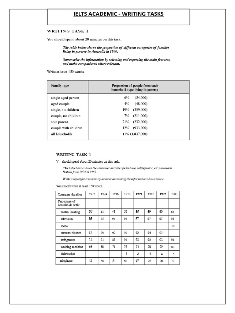 Ielts Academic - Writing Tasks | PDF