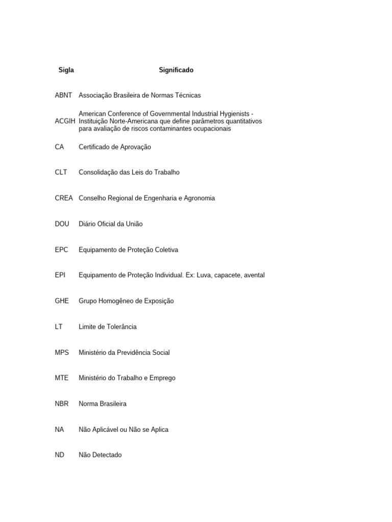 Tabela de SIGLAS | PDF