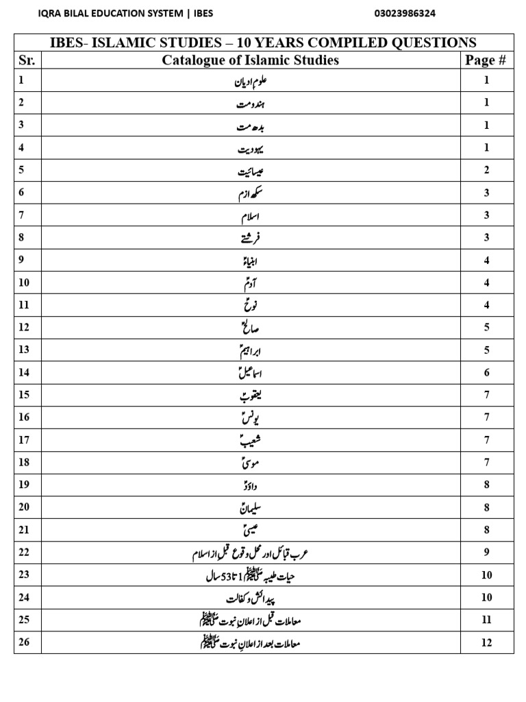 Islamic Studies Compiled Questions Guide | PDF | Hebrew Bible | Mesopotamia