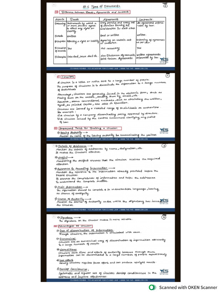 Drafting Summary 1 | PDF