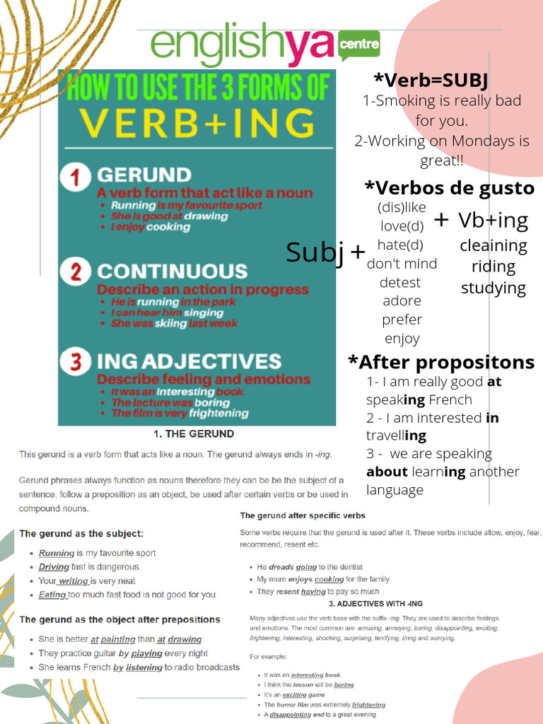 English Grammar: Verbs and Subjects | PDF