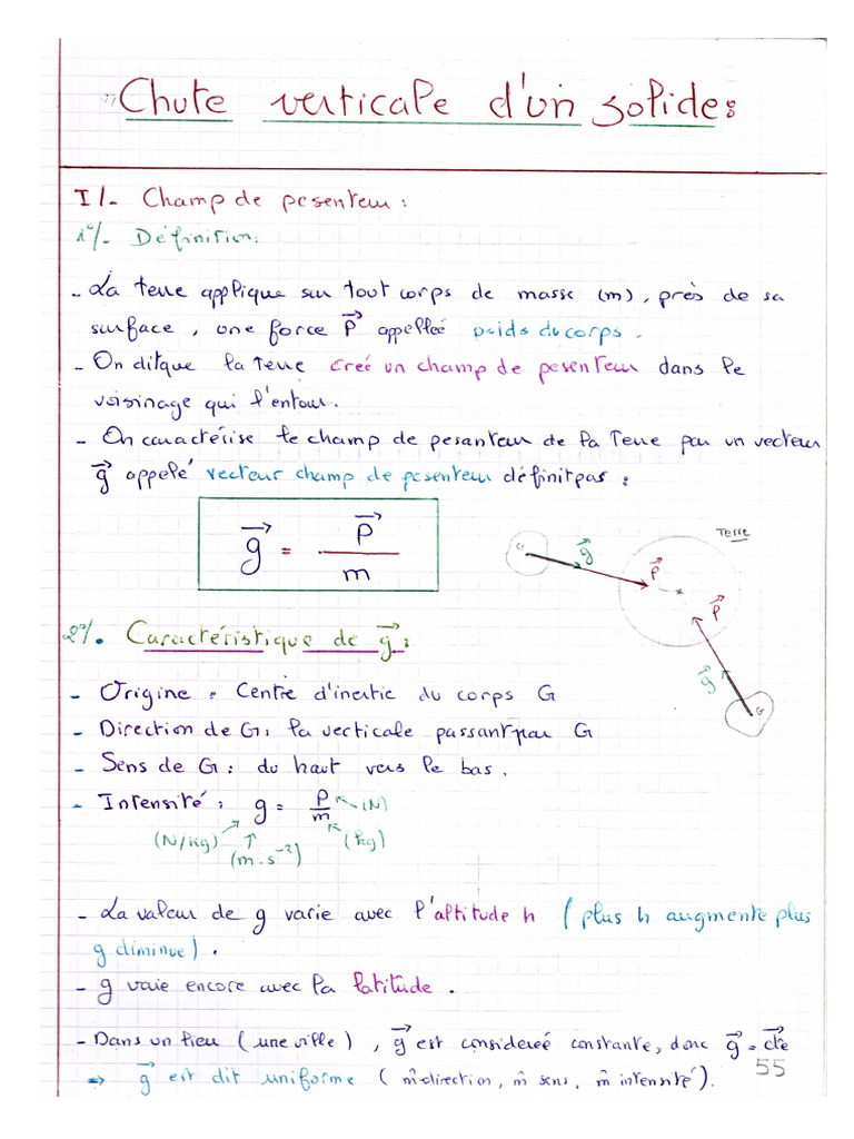 Mon Cours de Physique 2BAC Chute Verticale D'un Solide | PDF