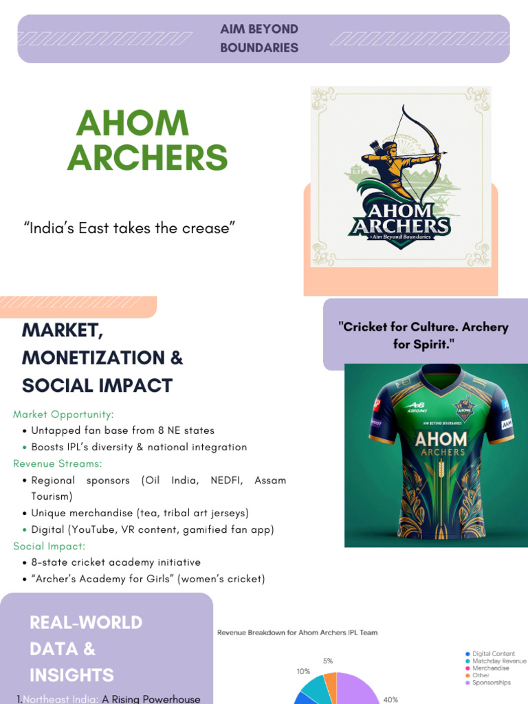 Ahom Archers | PDF
